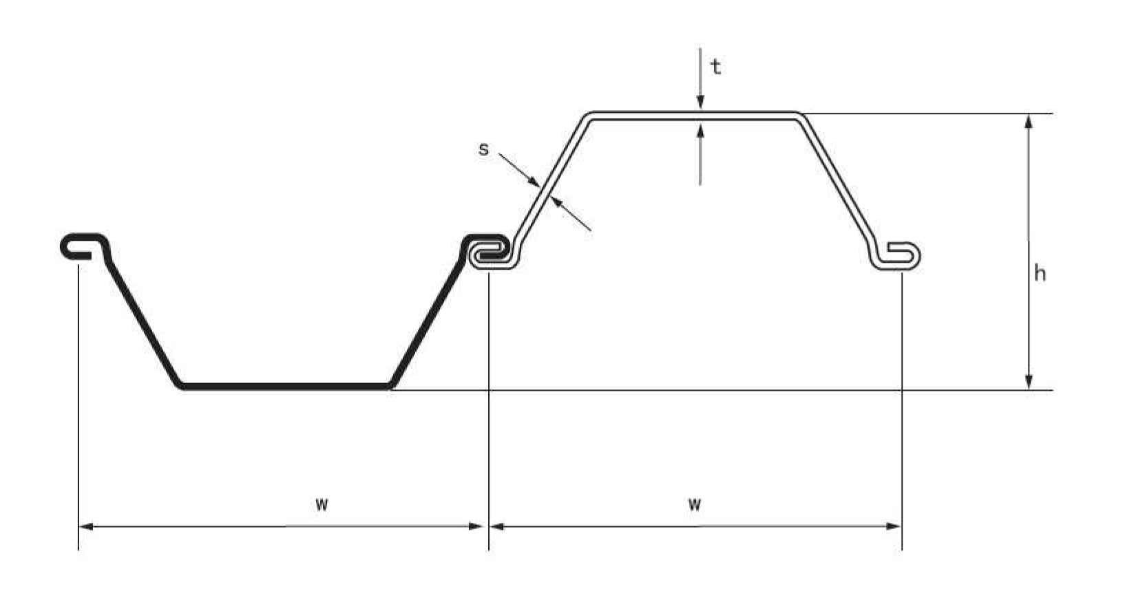 sheet piles, cold rolled sheet piles, U type sheet piles